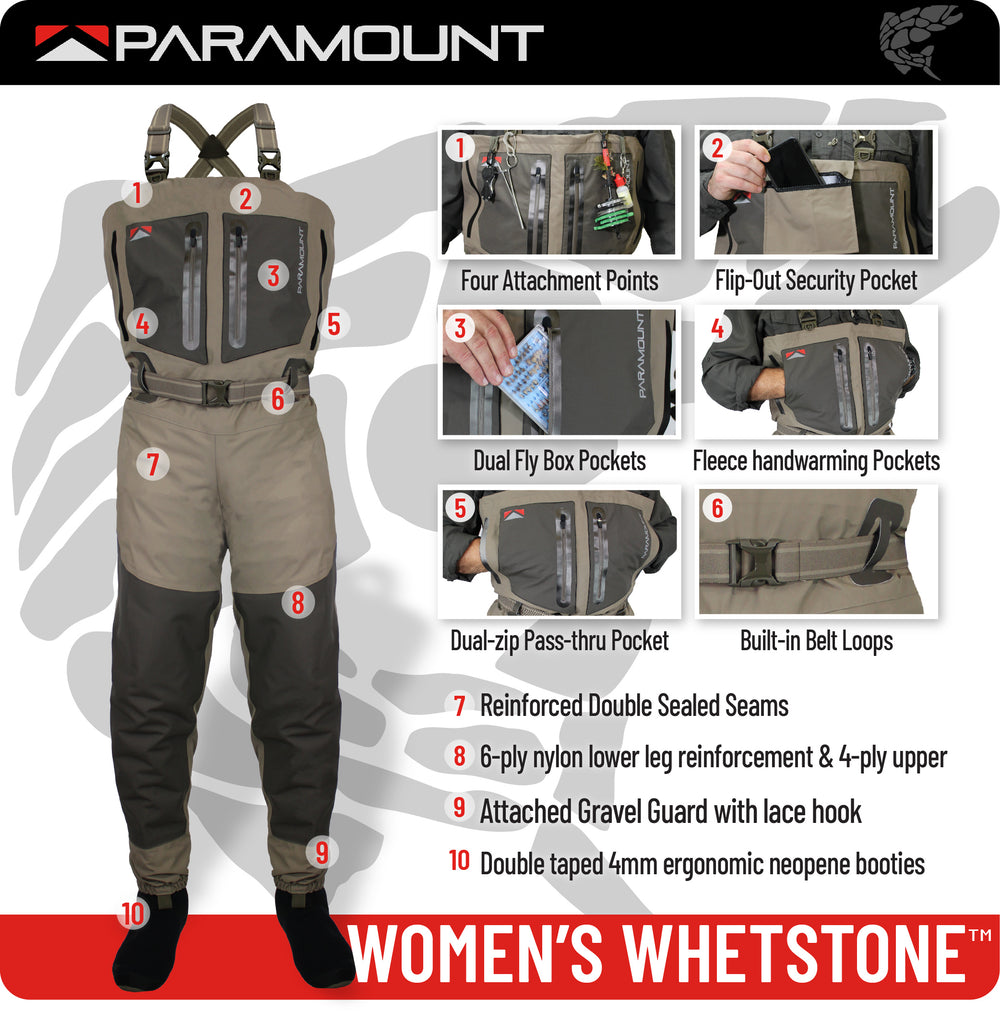 Breathable Waders Archives - Paramount Outdoors